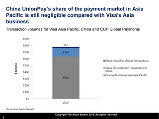 Cup vs visappt. | PPT
