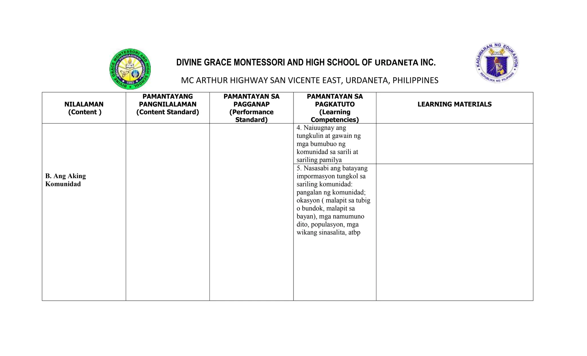 curriculum map Araling Panlipunan 2.docx curriculum map Araling Panlipunan 2.docx