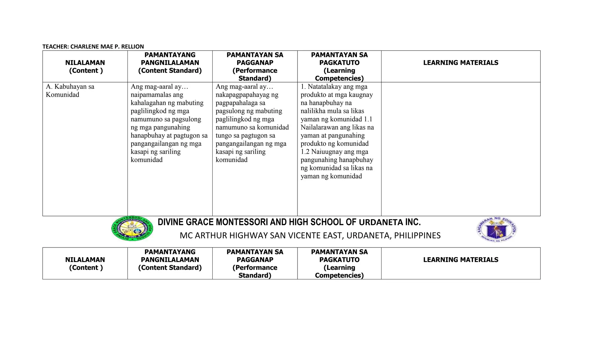 curriculum map Araling Panlipunan 2.docx curriculum map Araling Panlipunan 2.docx