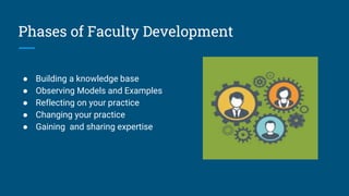 CUR532 Facilitator Training Program.pptx