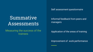 CUR532 Facilitator Training Program.pptx