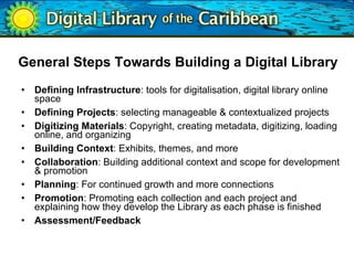 Digitalisation Project Considerations | PPT