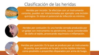 Curación de Heridas.pptx