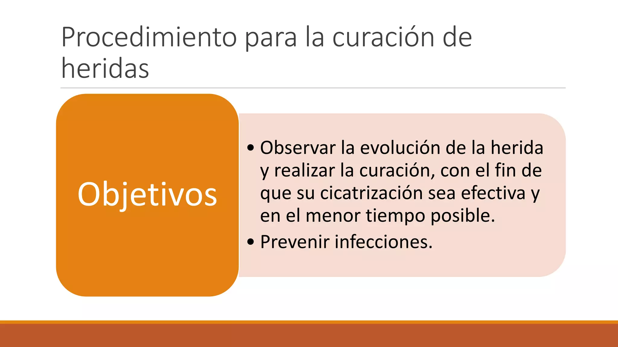 Curación de Heridas.pptx