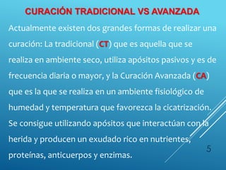 Curación heridas | PPTX