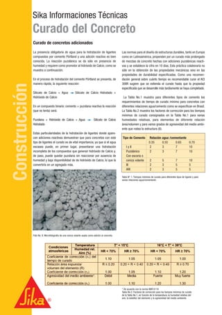 Curado del concreto | PDF