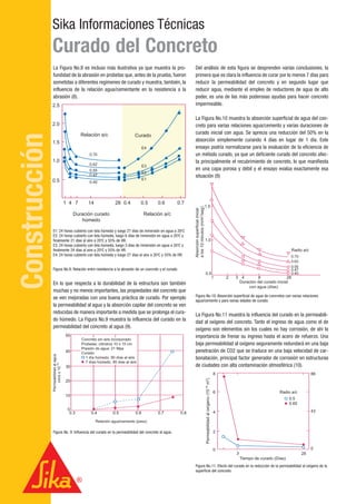 Curado del concreto | PDF