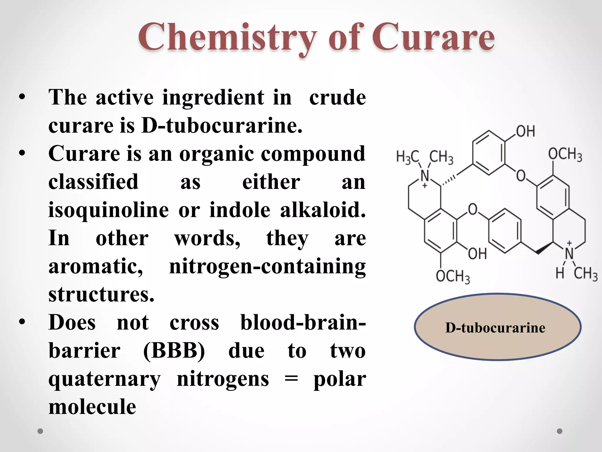 curare alkaloids.pptx