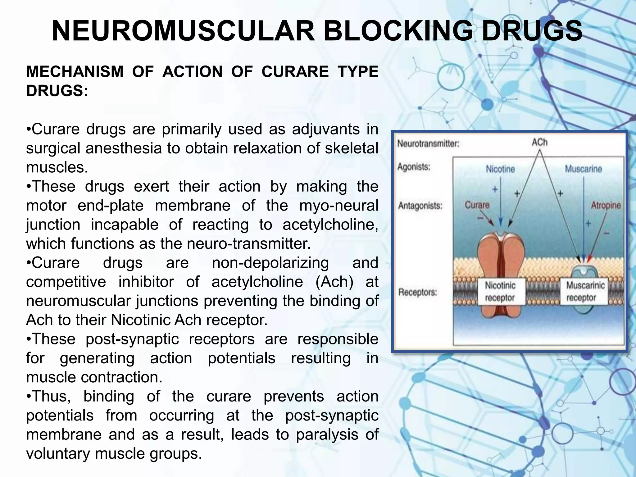 Curare alkaloids.pptx