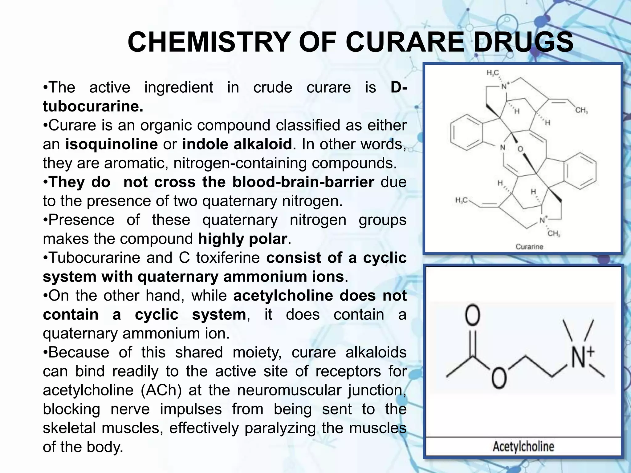 Curare alkaloids.pptx