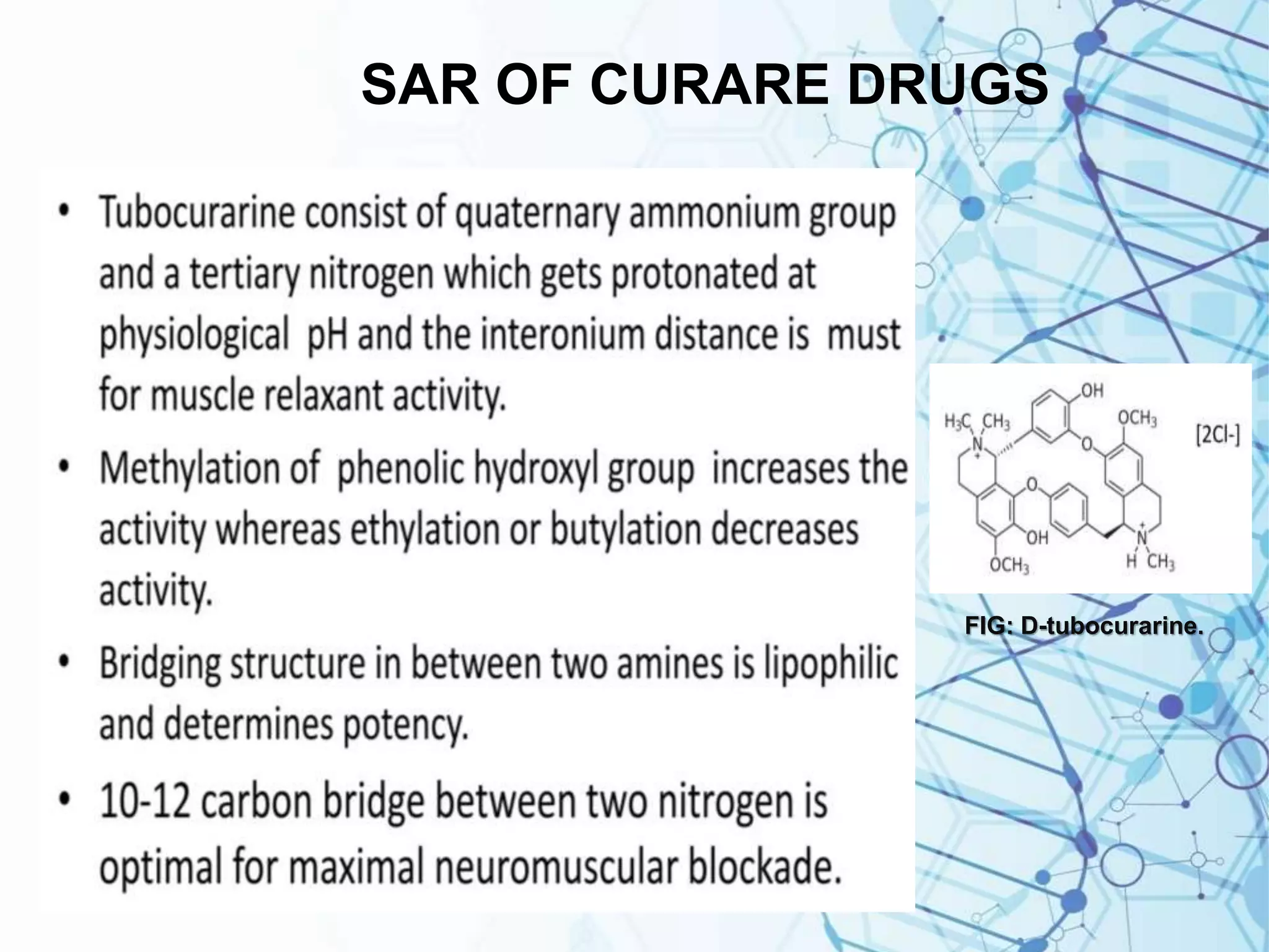 Curare alkaloids.pptx