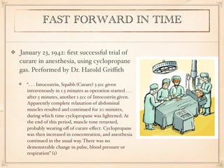 Curare Presentation | KEY