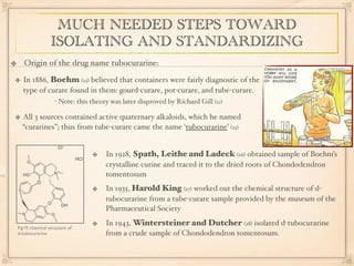 Curare Presentation | PPT