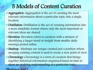 Curating Existing Content for Use on the Web | PPTX