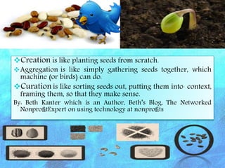 Curating Existing Content for Use on the Web | PPTX