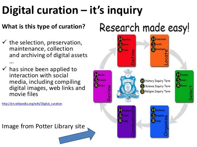 Curation