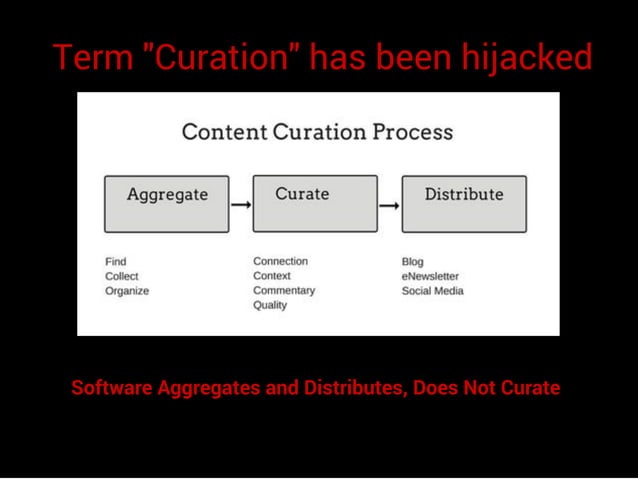 Curation 3.0: Rise of the Machines | PPT