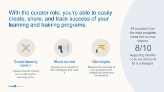 Curator Playbook | PPT