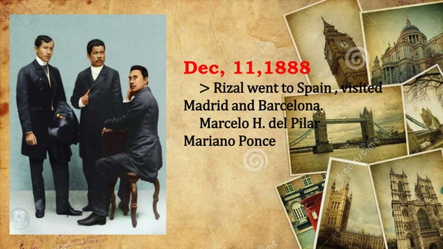 Chapter 14 Rizal in London (1888-1889)- The Life of Rizal while staying ...