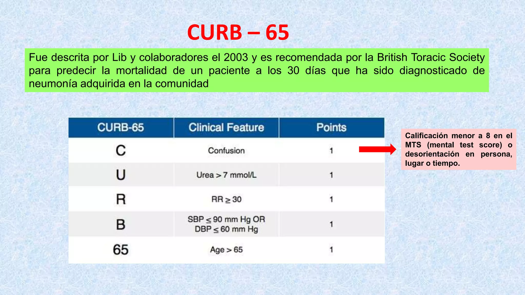 curb 65.pptx