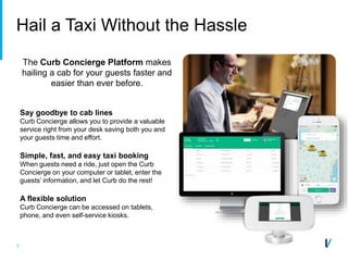 Curb concierge platform | PPT