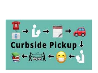 Curbside pickup | PPTX