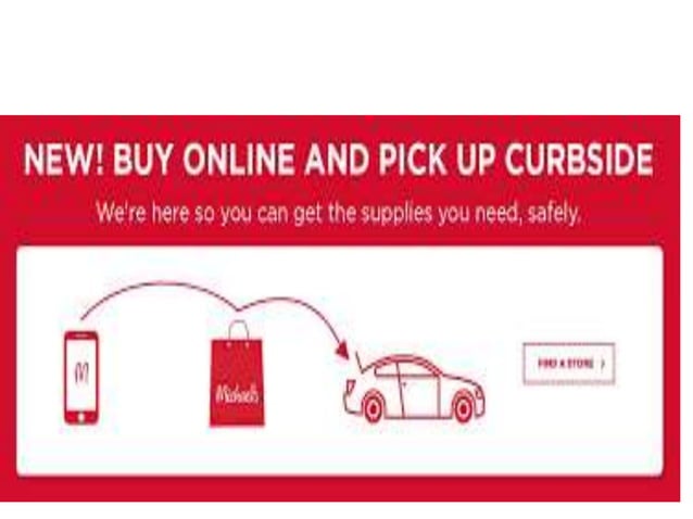 Curbside pickup | PPTX