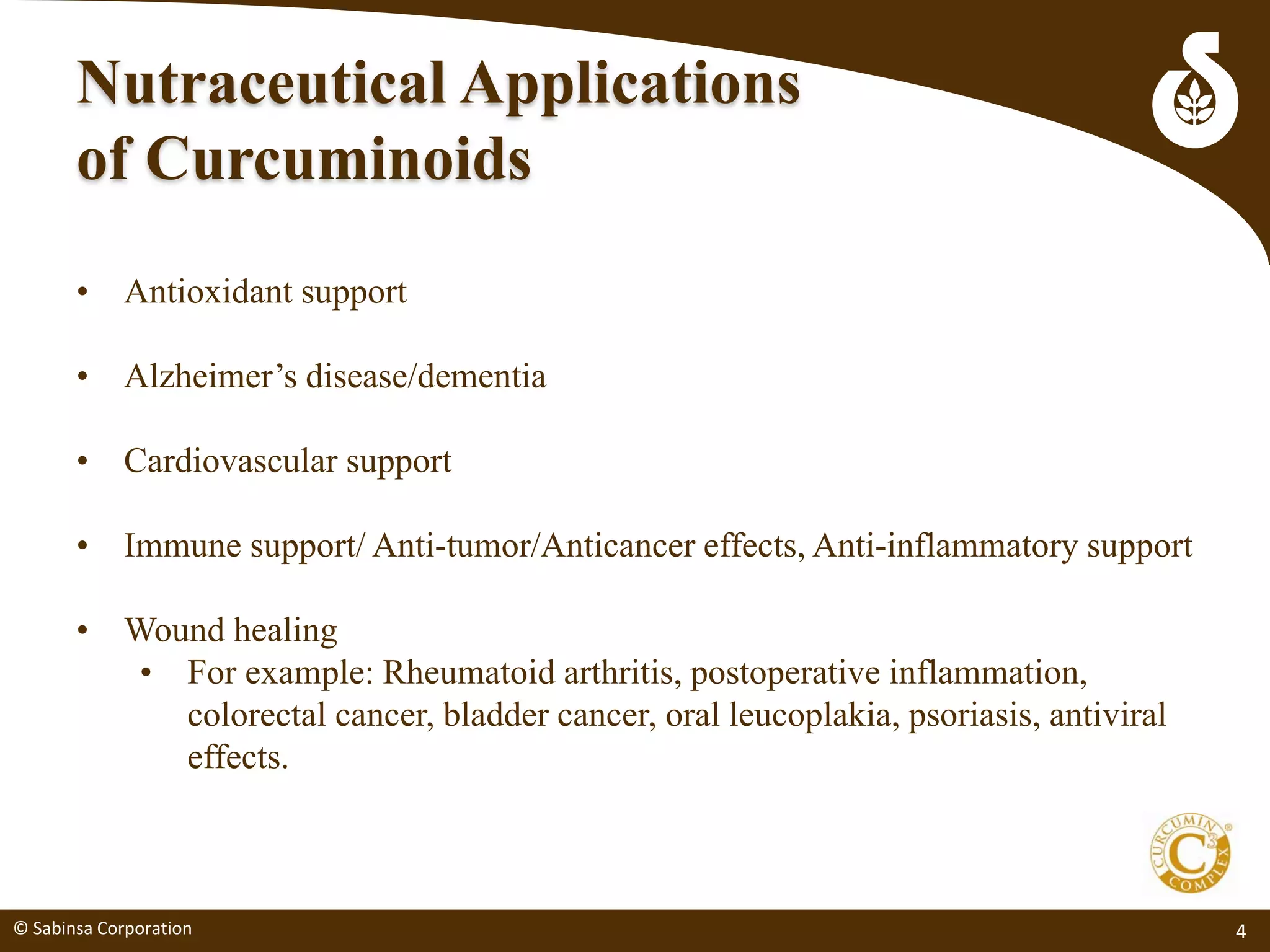 Curcumin c3 complex 09370322999 | PPT