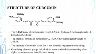 Curcumin Longa-L.pptx