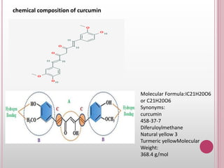 curcumin nanoparticles_1599661643.pptx