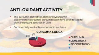 Curcuminoid : as anticancer agent | PPT