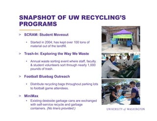 CURC presentation on UW's MiniMax program | PPT