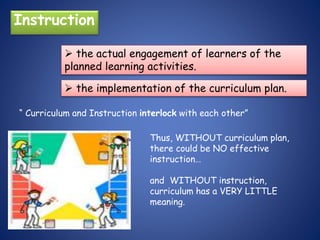 Linking Curriculum,Instruction and Assessment (CIA): Making aFit | PPTX