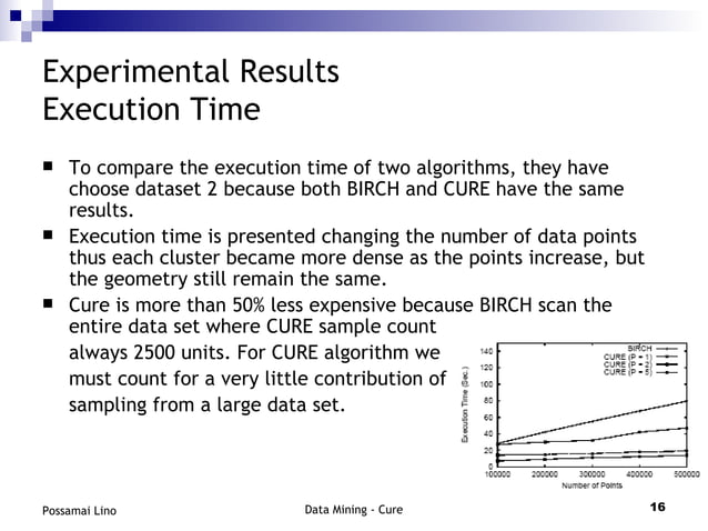 Cure Clustering Algorithm