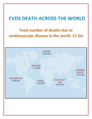 Cure city - World Heart Day | PDF