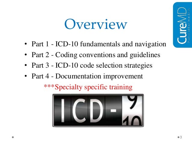 ICD-10 Training for Dermatology