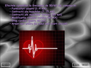 Curentul Electric | PPTX