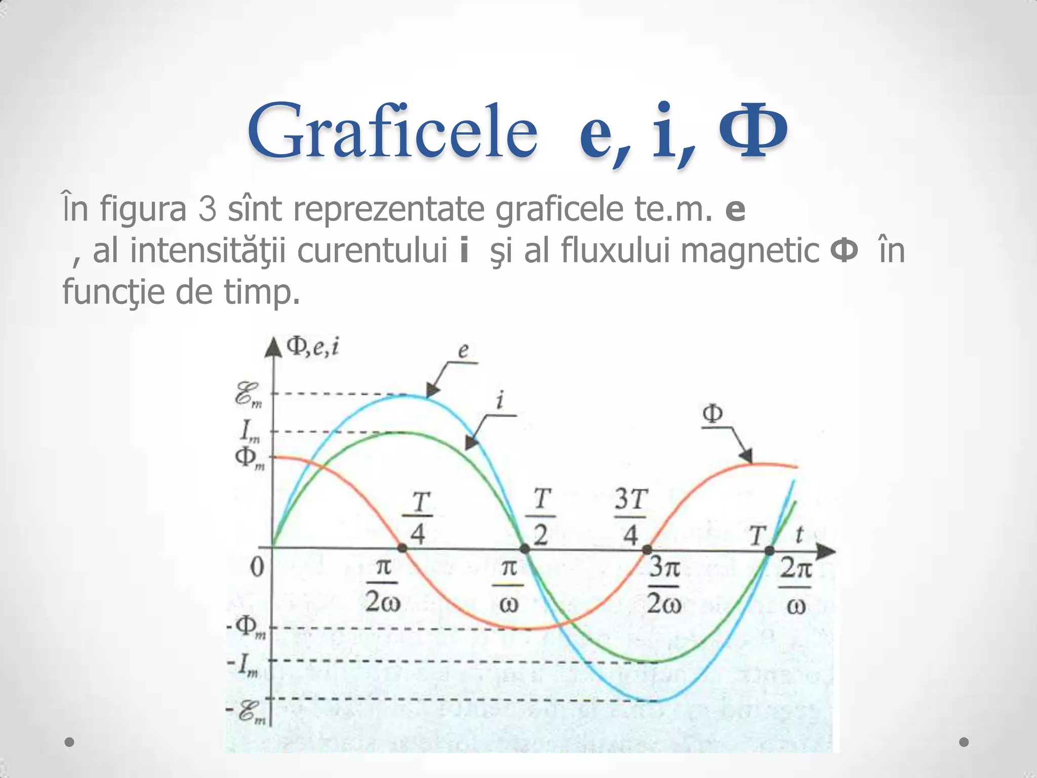 Curentul electric alternativ | PPTX