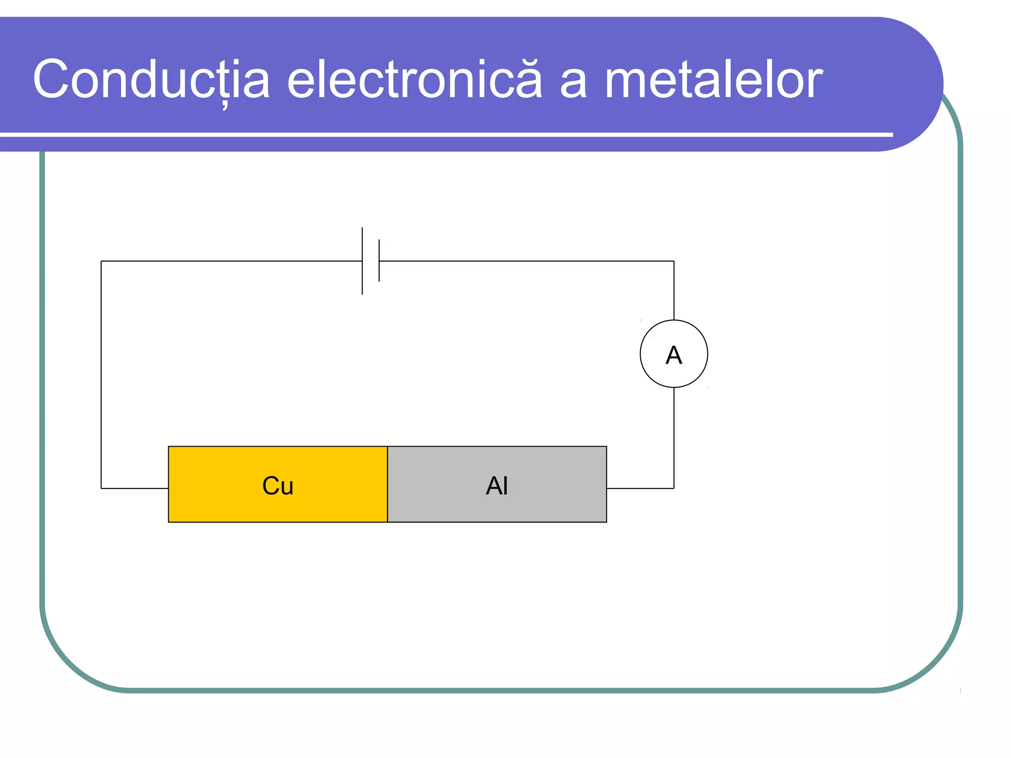 Curentul electric în metale | PPT