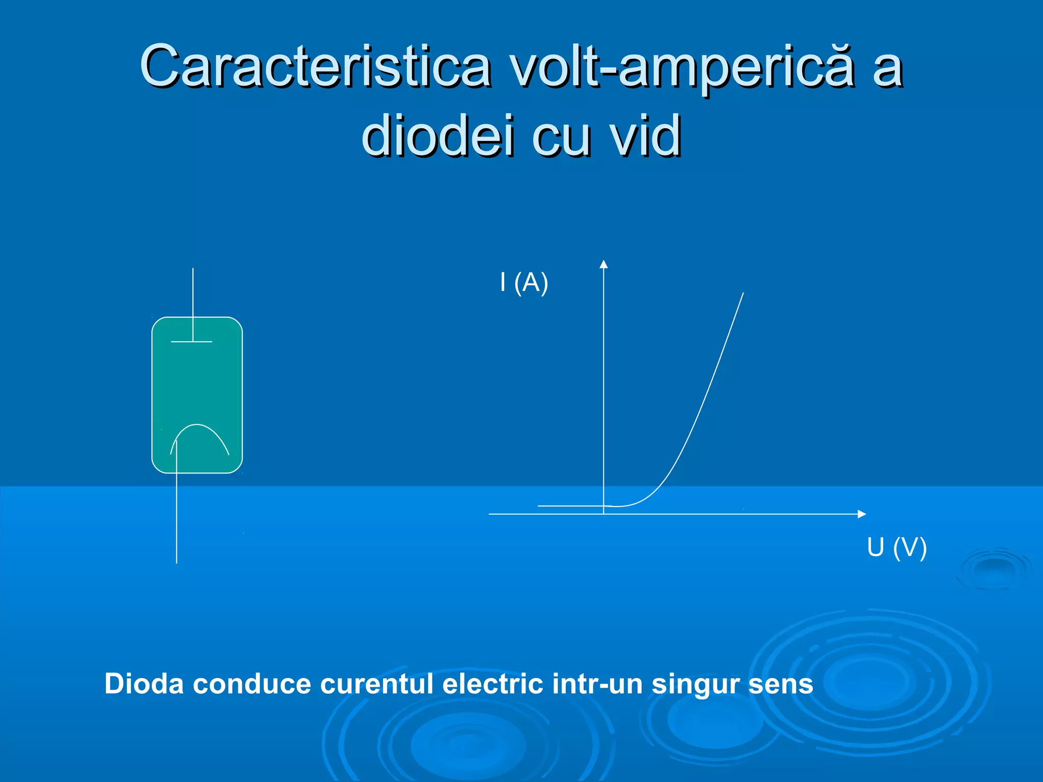 Curentul electric în vid | PPT