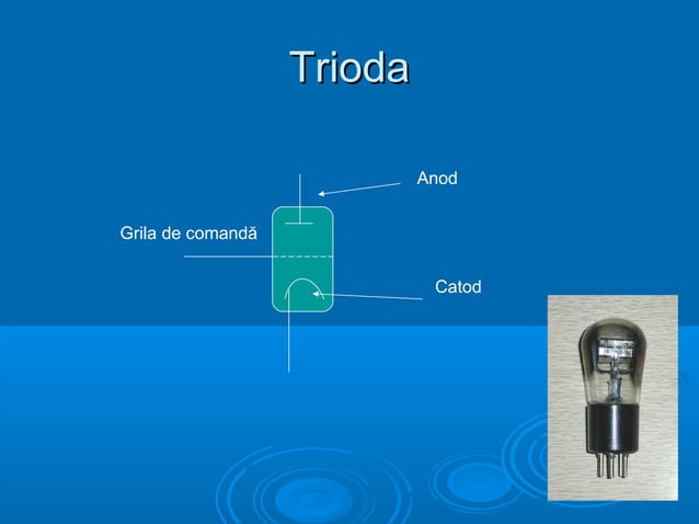 Curentul electric în vid | PPT