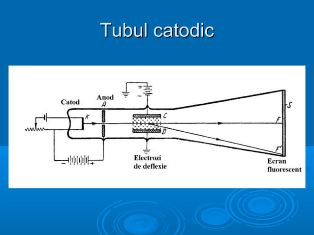 Curentul electric în vid | PPT