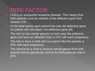 Cure of leber congenital amaurosis | PPTX