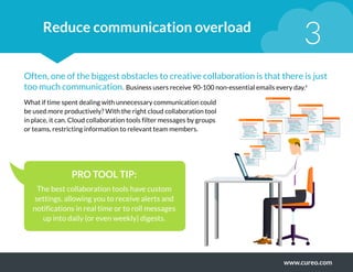 Get Your Head IN THE CLOUD | PDF