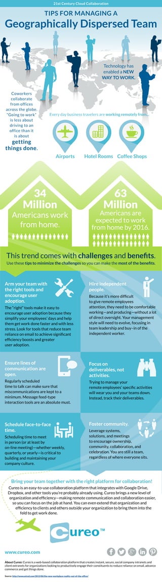 Tips for Managing a Geographically Dispersed Team | PDF | Remote Working | Careers