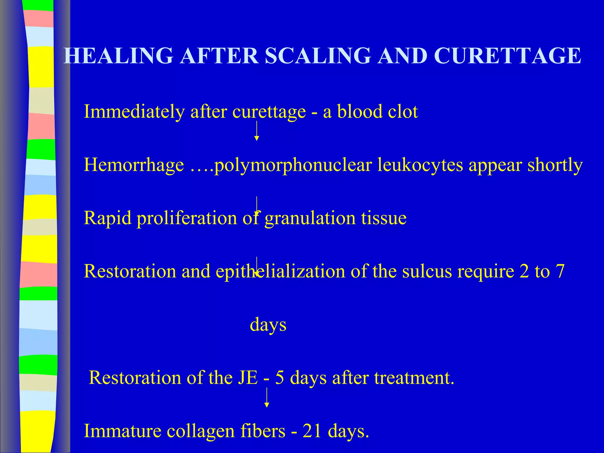 Curettage, gingivectomy & gingivoplasty | PPT