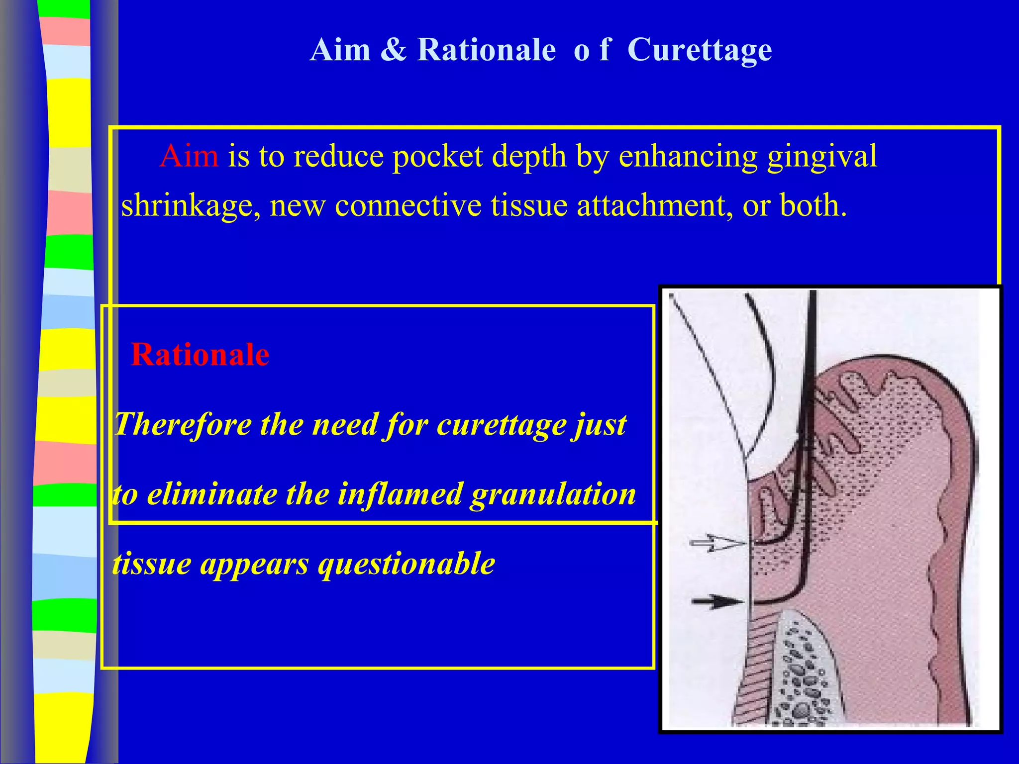 Curettage, gingivectomy & gingivoplasty | PPT