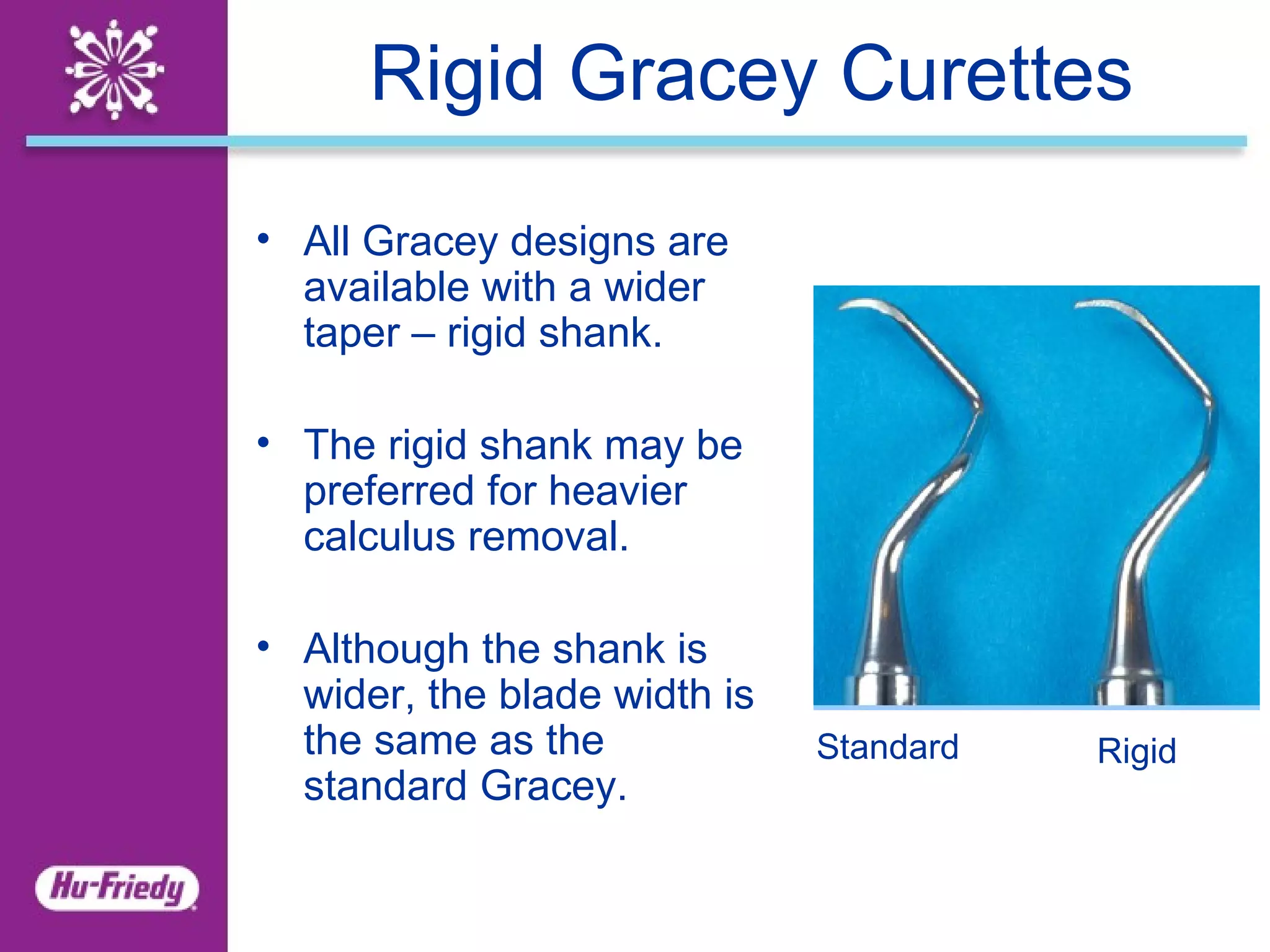 Curettes Clinical Application Guide | PPT