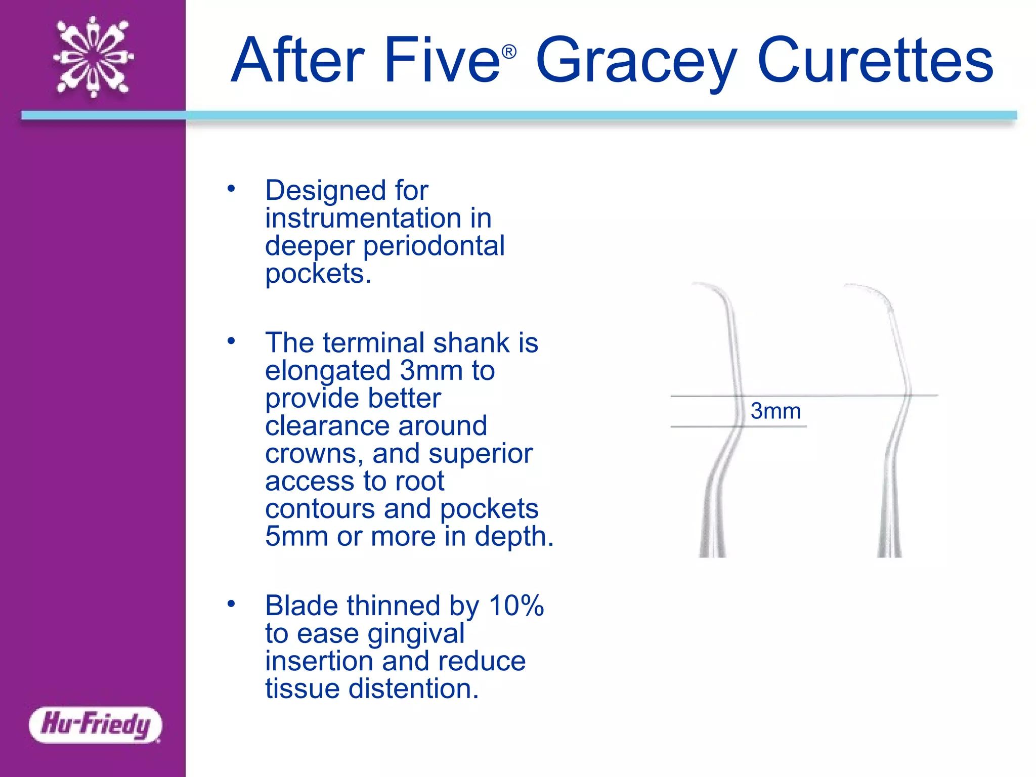 Curettes Clinical Application Guide | PPT