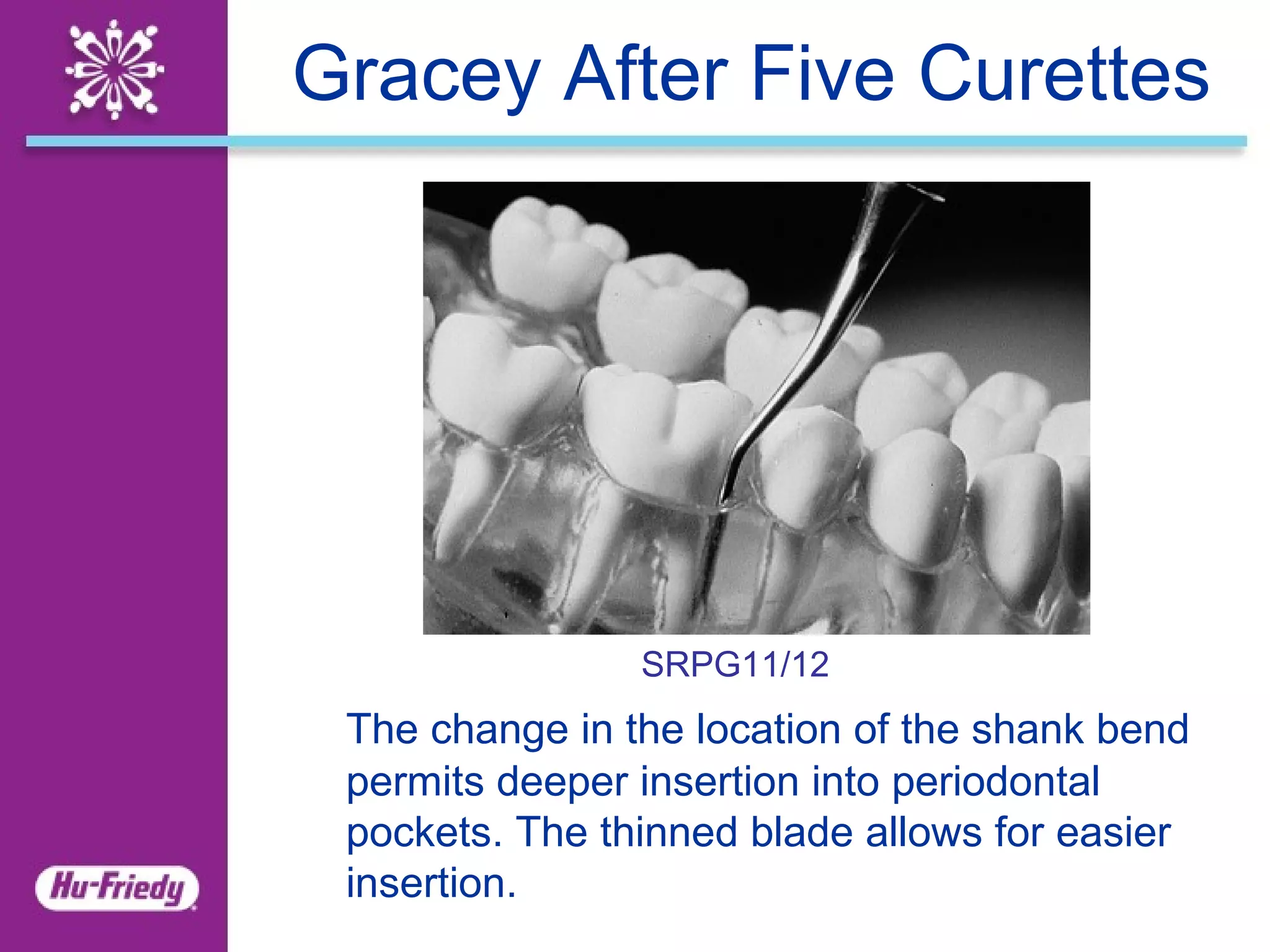 Curettes Clinical Application Guide | PPT